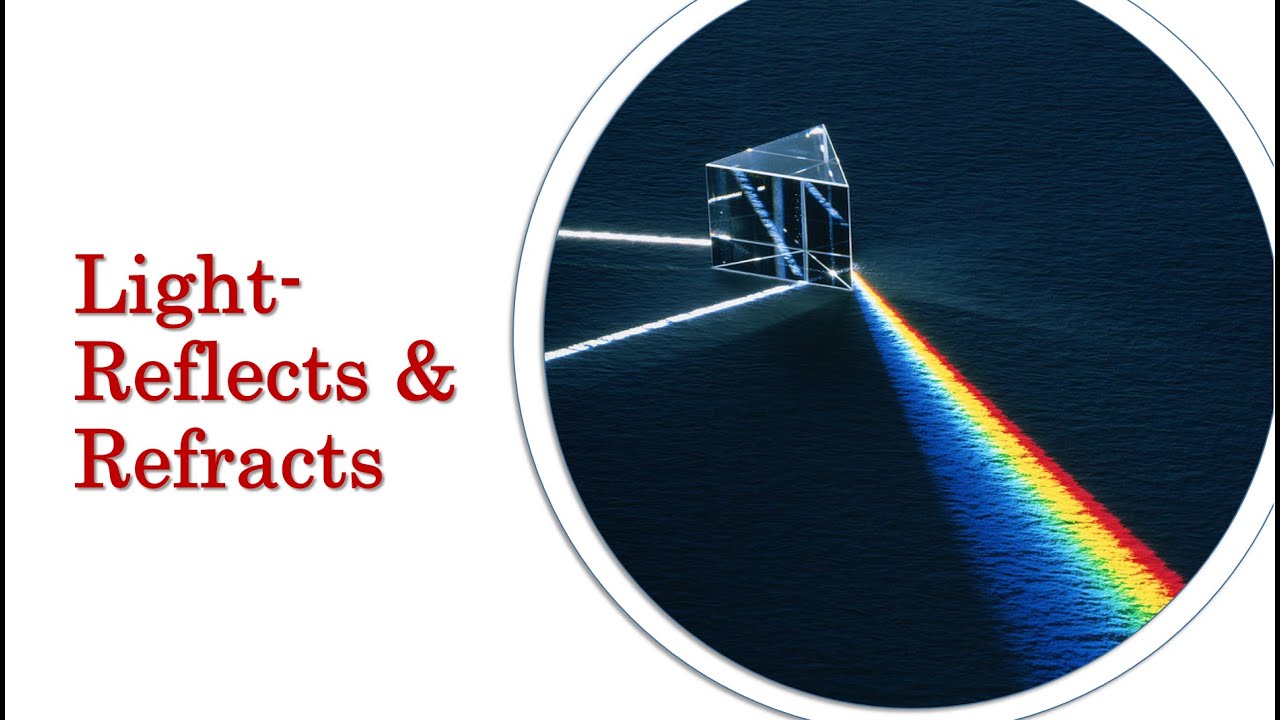 Physics Class 10: Light - Reflects and refracts (Part 1) - YouTube