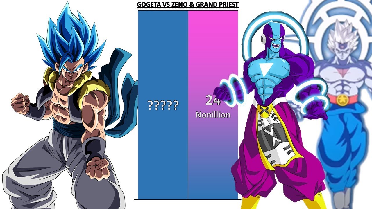 Gogeta VS Zeno & Grand Priest POWER LEVELS - DBZ/DBGT/DBS/SDBH/Anime ...