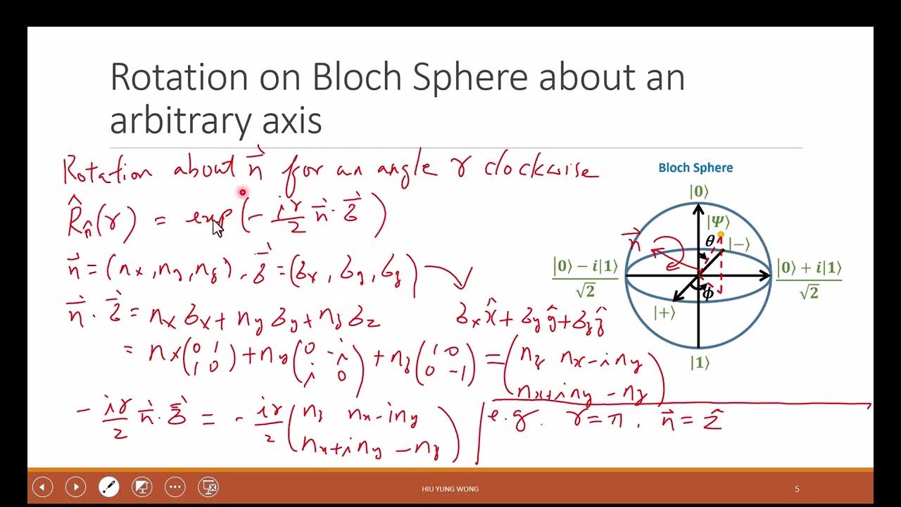 Lecture 25-3 (With sound) Vector Rotation on Bloch Sphere - YouTube