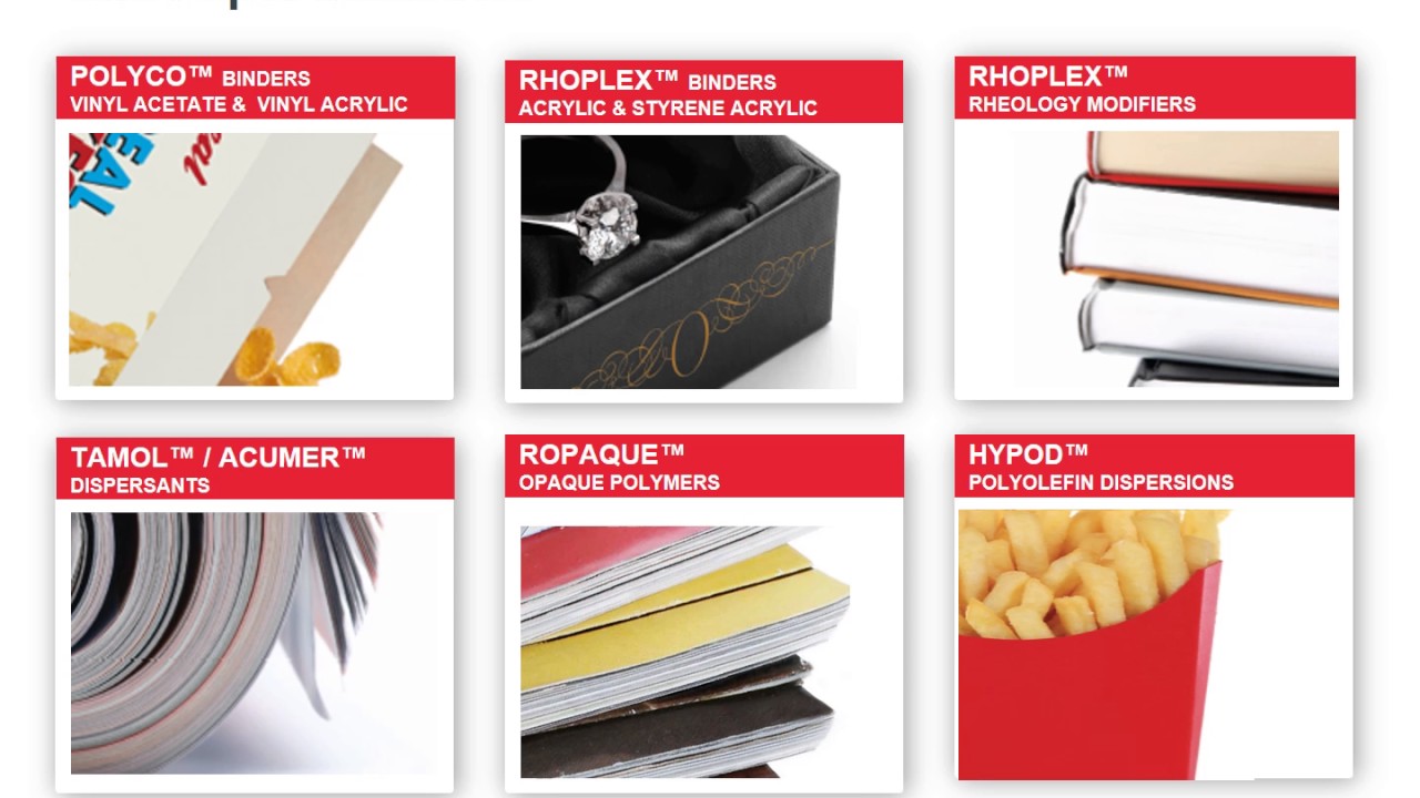 Dow RHOBARR OGR Barrier Coatings NTS PaperCon 20171 - YouTube