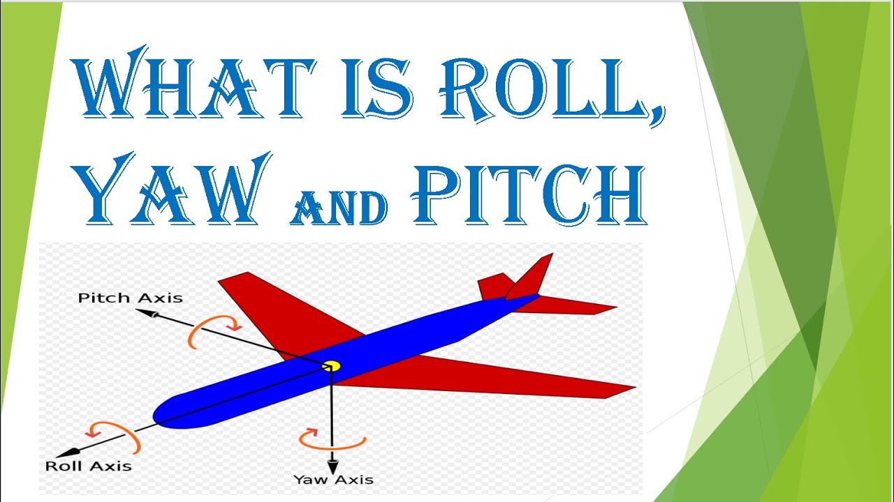 Roll Yaw Pitch | what is roll yaw pitch - YouTube