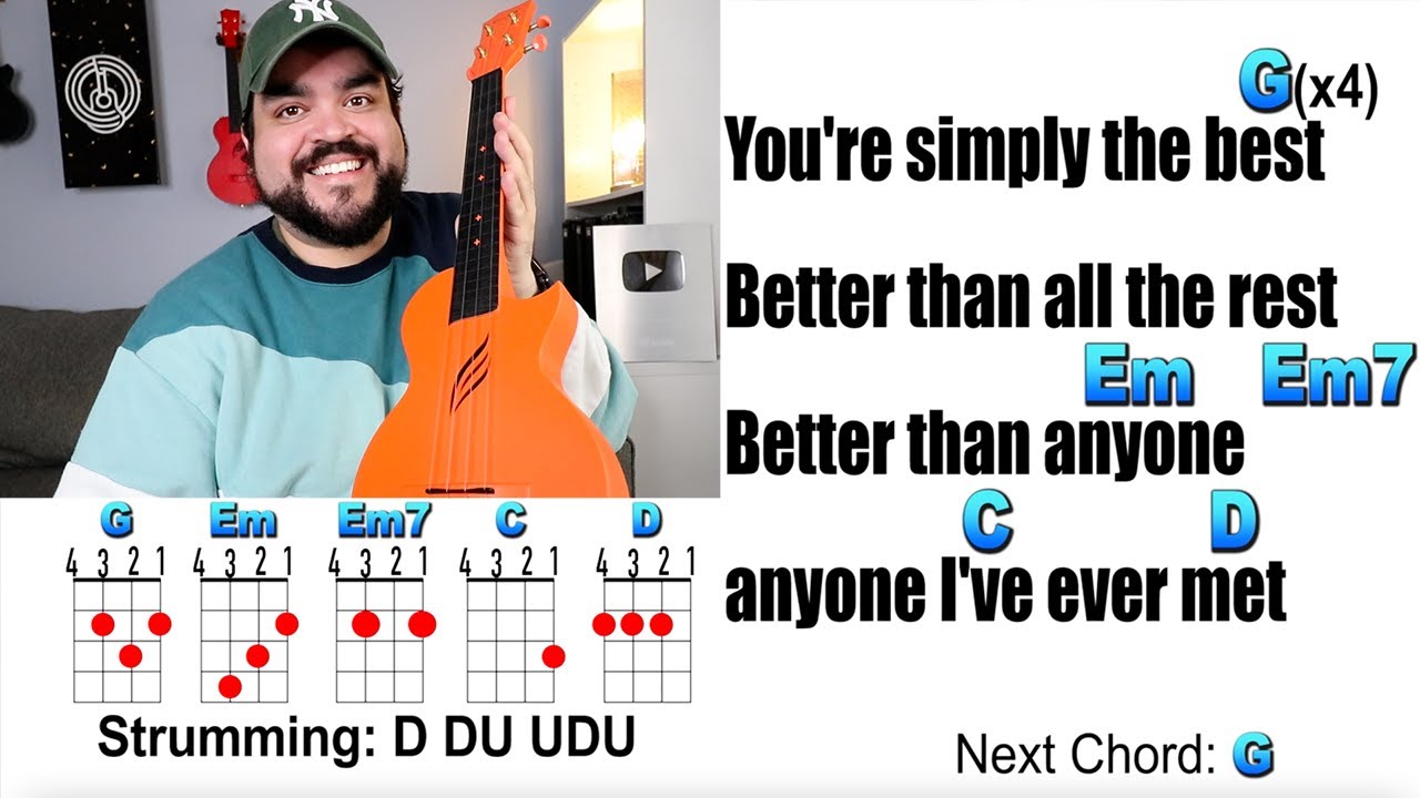 SIMPLY THE BEST - Tina Turner (Ukulele Play Along with Chords and ...