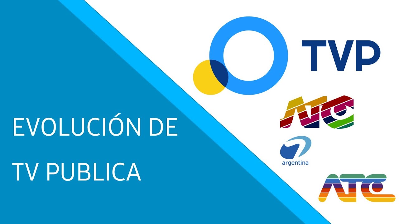 EVOLUCIÓN DE TV PUBLICA (ATC,CANAL 7,TV PUBLICA) (1978-2025) - YouTube