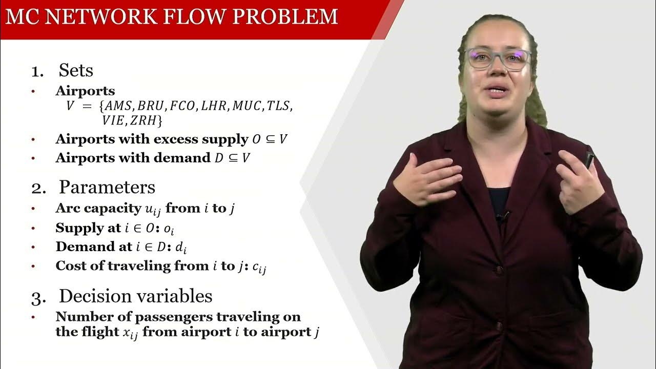 Multi Commodity Network Flow Problem Youtube