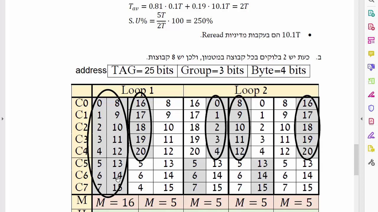 Classroom tutorial 13.2 - Direct and N-Way set associative maping - YouTube