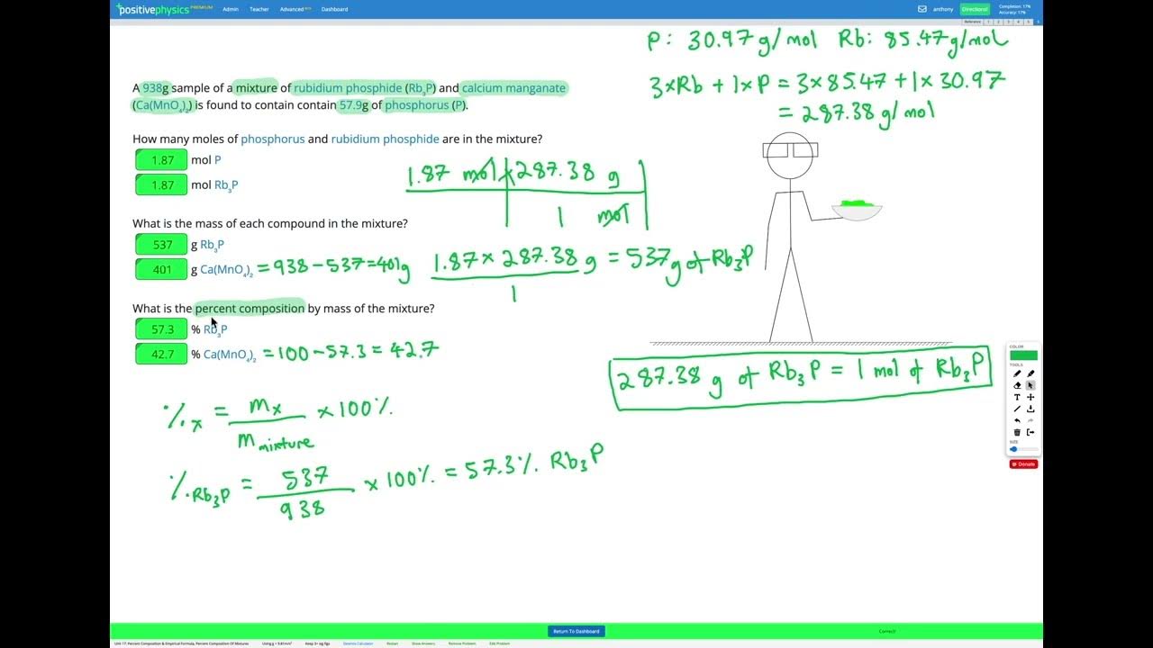 Chemistry - Percent Composition & Empirical Formula - Percent ...