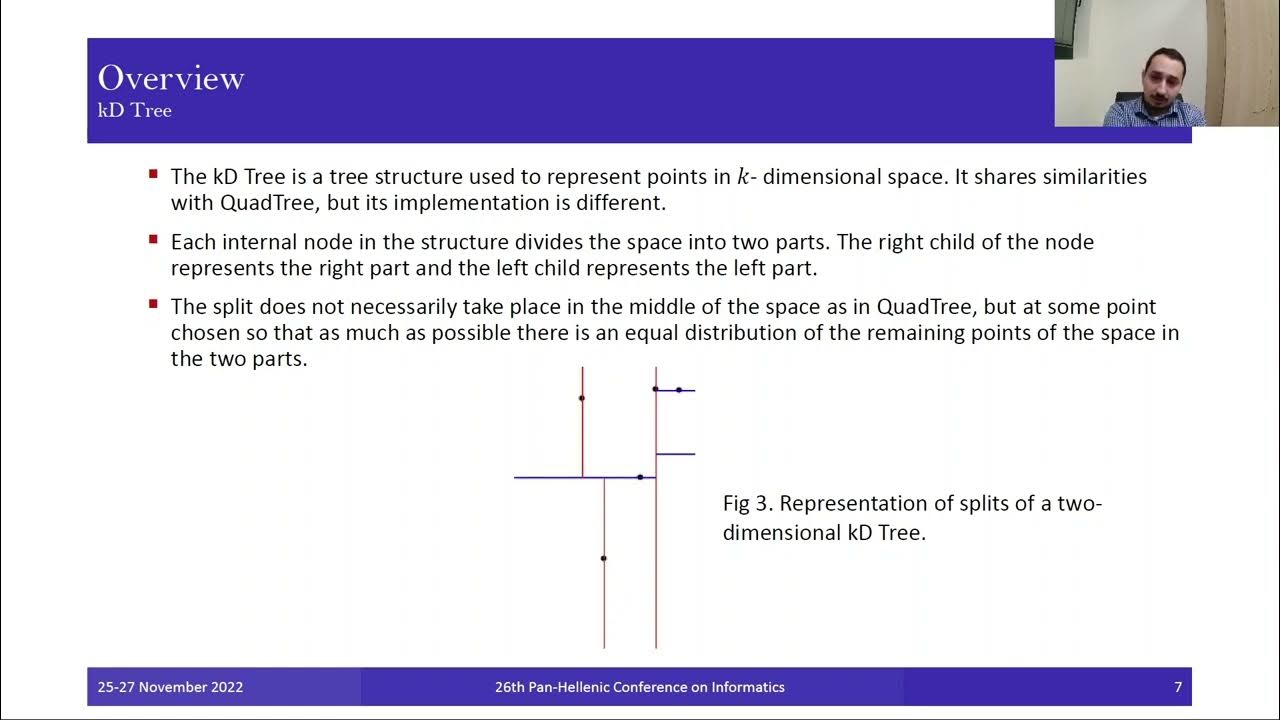 Tree Data Structures & Efficient Indexing Techniques for Big Data ...
