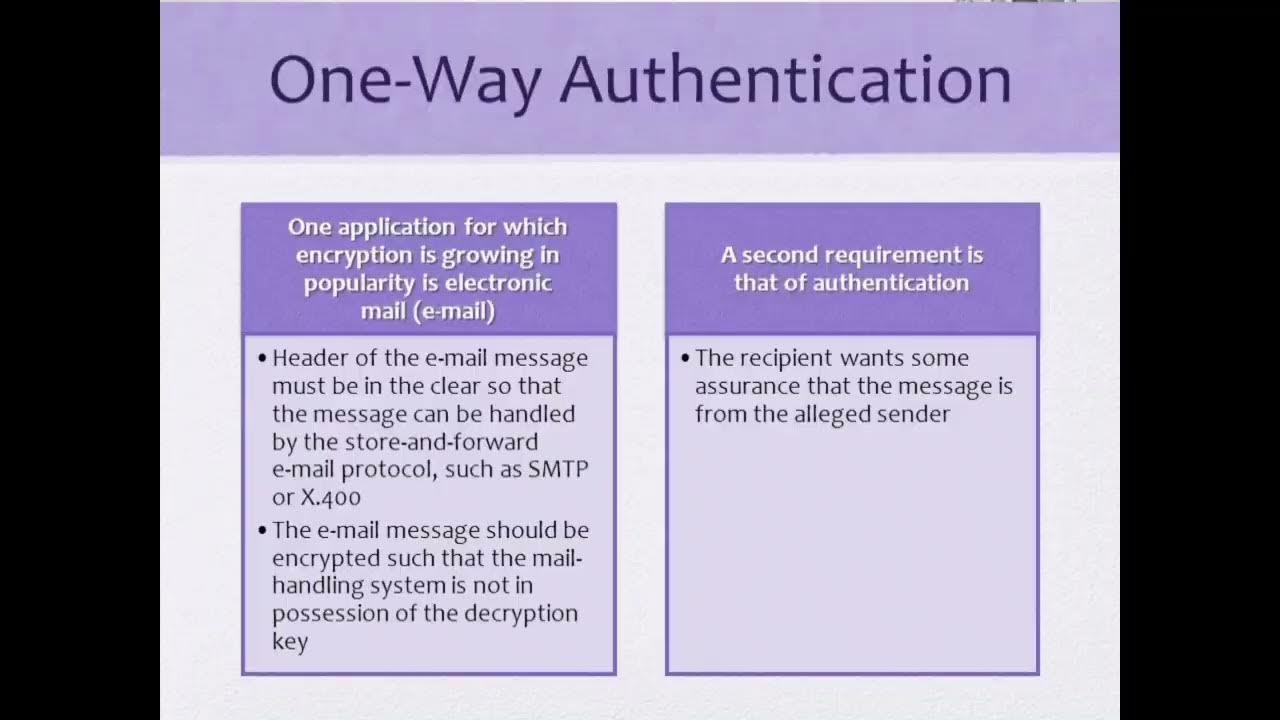 User Authentication | Cryptography and Information Security :::: chapter 15 - YouTube