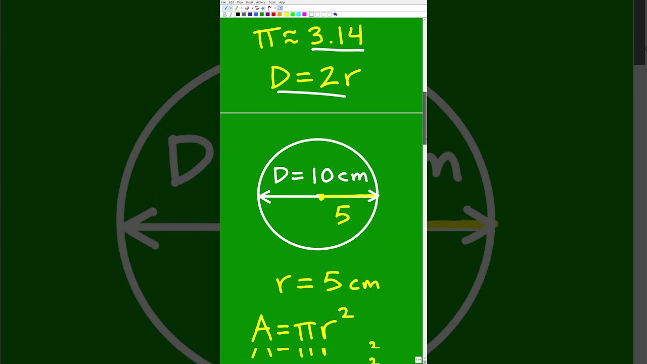 Area of a Circle quick lesson