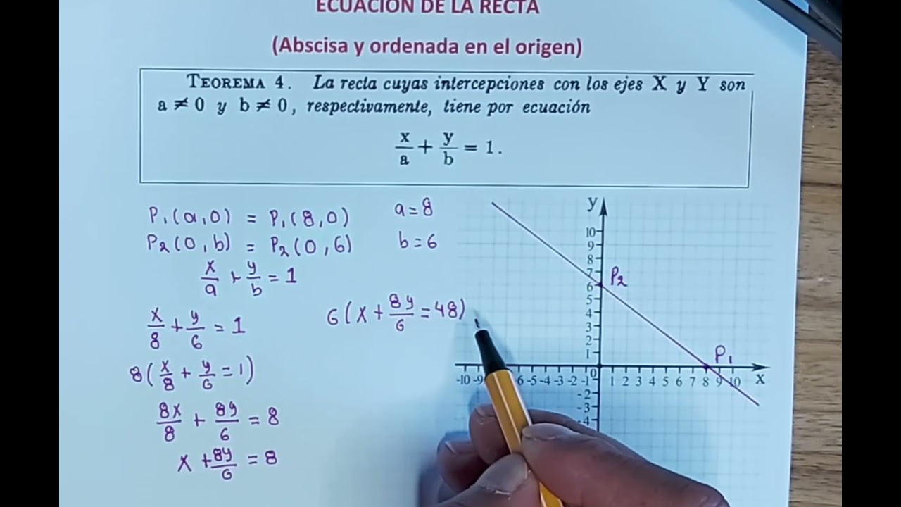 Ecuaci n De La Recta Abscisa Y Ordenada En El Origen YouTube