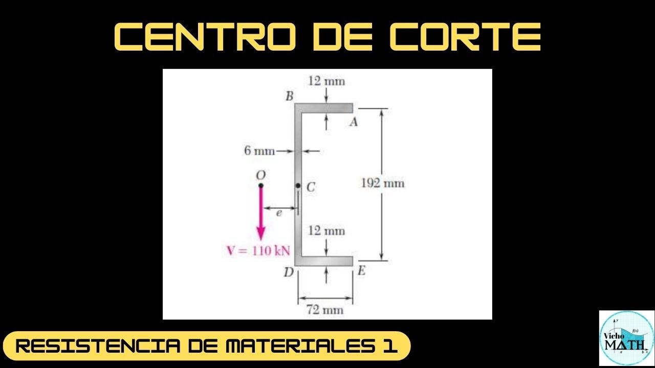 CENTRO DE CORTE (EJERCICIO #1 PARTE 1) || RESISTENCIA DE MATERIALES 1 ...