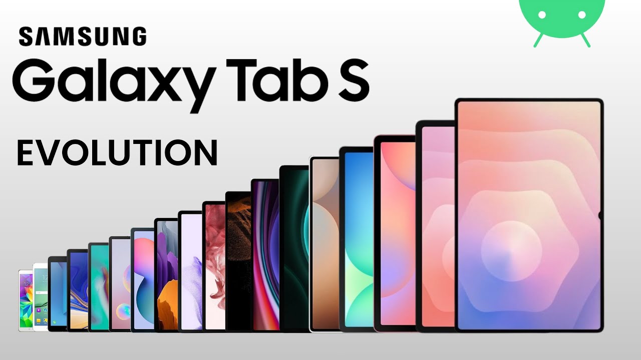 Evolution of Samsung Galaxy Tab S Series | 2014 - 2025 - YouTube