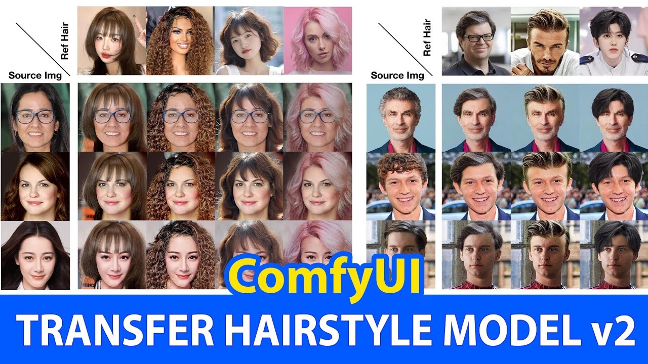 ComfyUI StableHair v2: Realistic Hairstyle Swapping Made Easy - YouTube