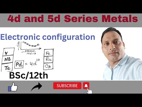 Electronic Configuration | Electronic Configuration Comparision | 3d ...