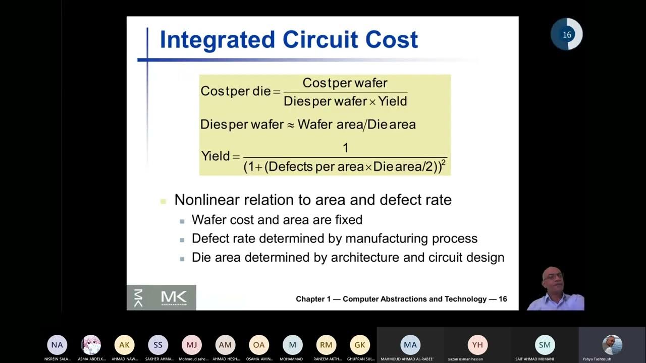 CS451: Chapter1: Computer Architecture: Lecture #2 - YouTube