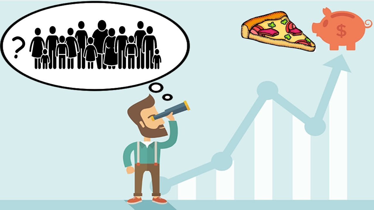 market-sales potential ASL - YouTube