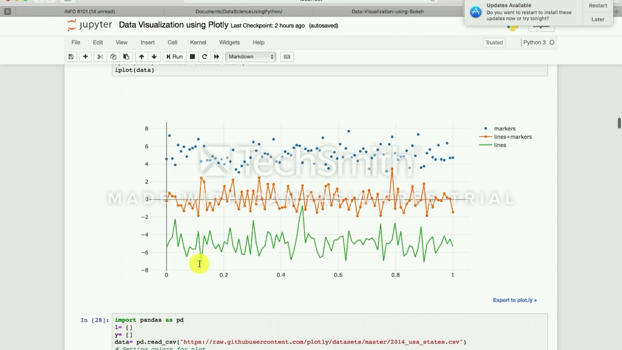 Data Science in Short - Day-9 -Data-Visualization-using-Bokeh-and ...