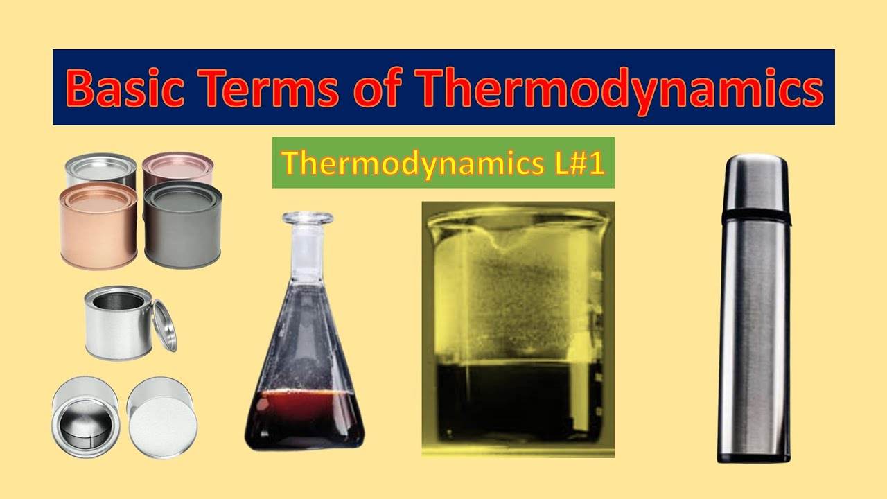 Basic Terms of Thermodynamics / Introduction To Thermodynamics/ System ...
