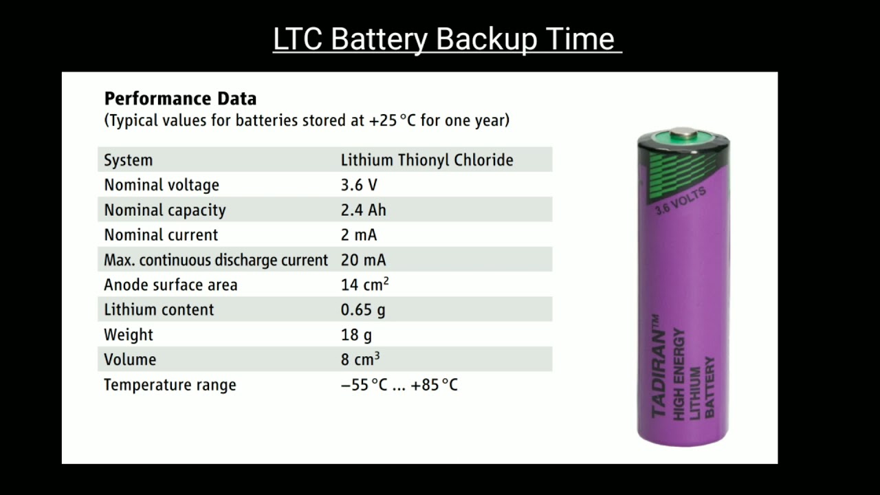 SIEMENS S7 400 CPU Battery Backup Time || yaji chinnam - YouTube