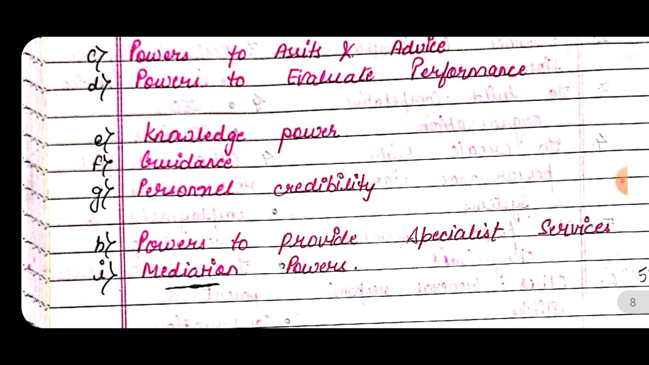 HUMAN RESOURCE MANAGEMENT|POWERS OF HR MANAGER|CHAPTER-5|PART-52 ...
