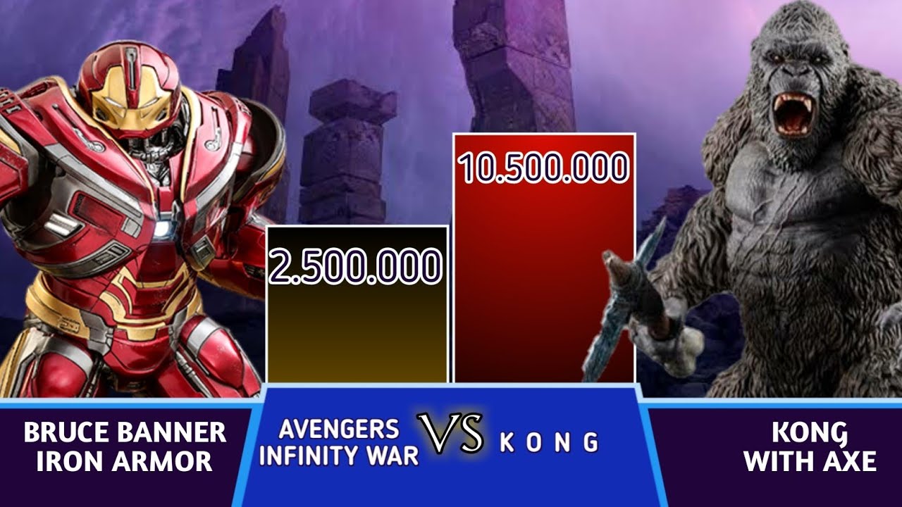 Avengers Infinity War vs Kong Power Levels #MCU power Levels - YouTube
