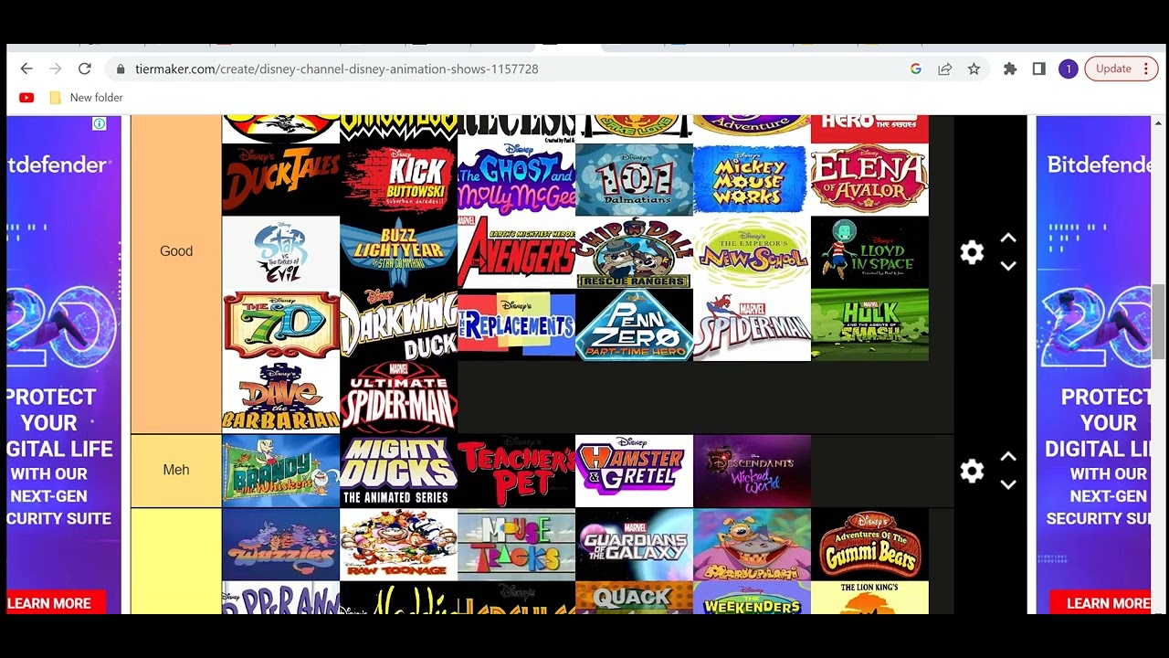 My Disney channel/Disney XD Cartoon Tier list - YouTube
