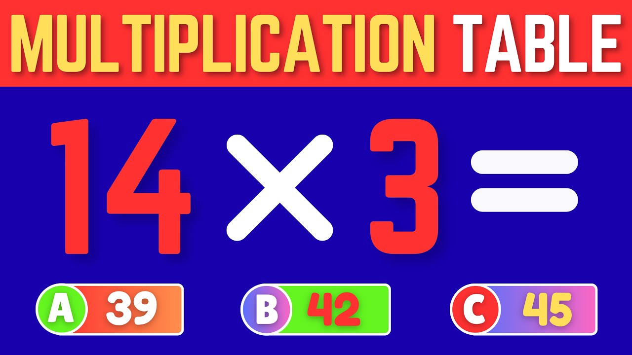 50 Math Multiplication Quiz | Answer in 5 Seconds | Speed Math ...