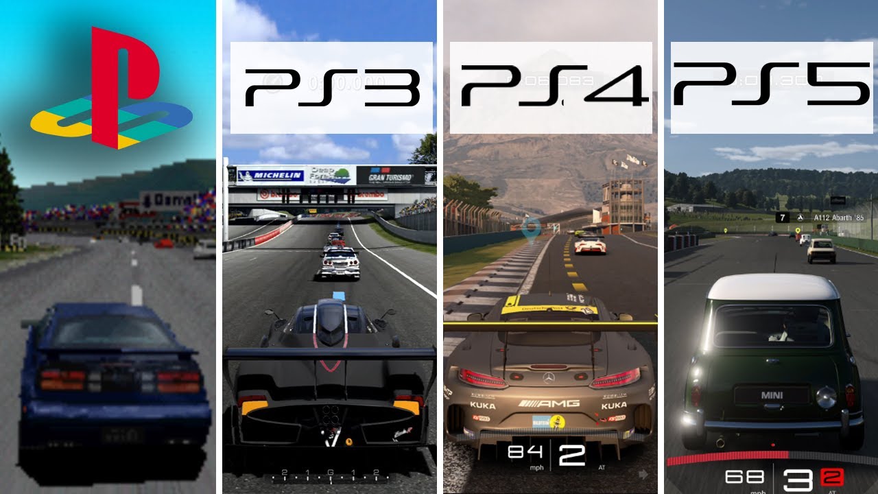 Evolution Of Gran Turismo Games (1997 - 2022) 4K - YouTube