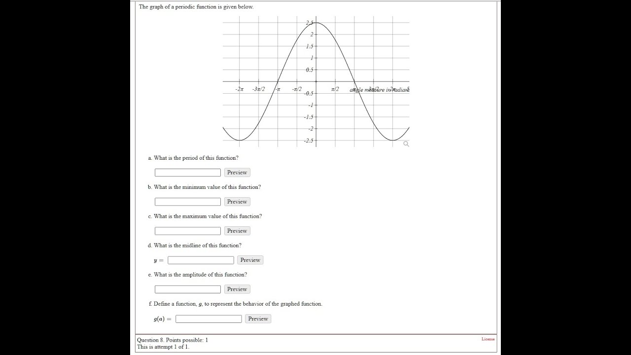 [Math] The graph of a periodic function is given below 0 âˆš32 12 0 5 ...