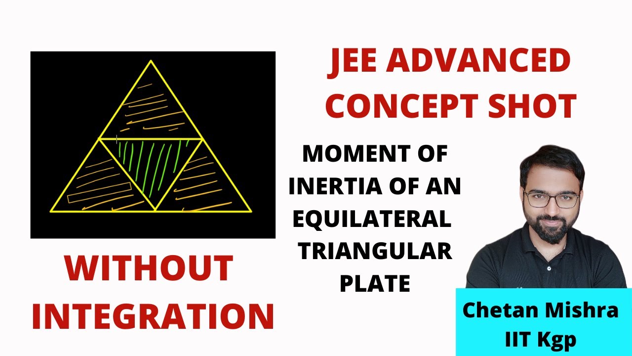 Moment of Inertia of an equilateral triangular plate | JEE Advanced ...