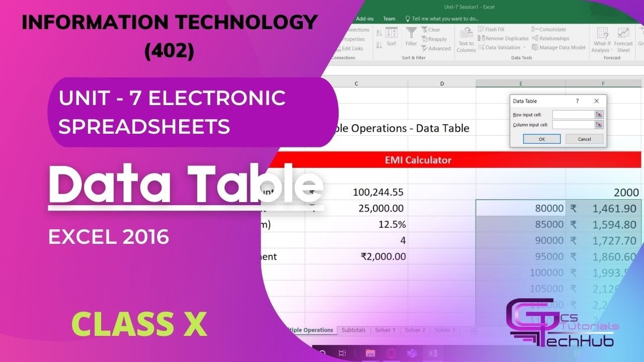 CLASS 10 | DATA TABLE IN EXCEL 2016 | ELECTRONIC SPREADSHEETS | IT ...