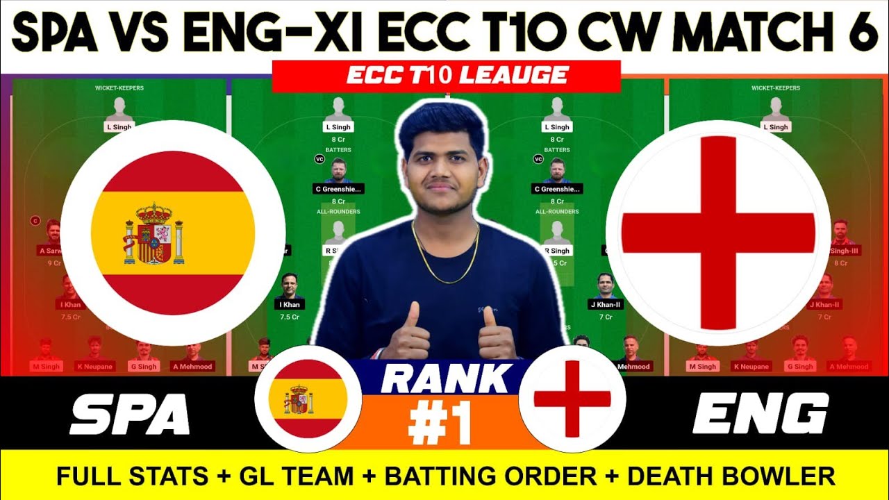 ENG-XI vs SPA || ENG-XI vs SPA || ENG-XI VS SPA 6TH ECC INTL T10 ...