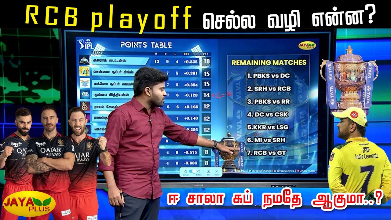 RCB playoff செல்ல வழி என்ன? | RCB | PLAYOFFS | IPL 2023 | VIRAT KOHLI ...