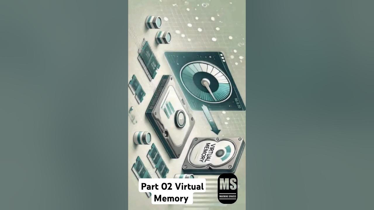 Virtual Memory Explained in Hindi | Paging, Swapping, Thrashing | OS Tutorial for Beginners part ...