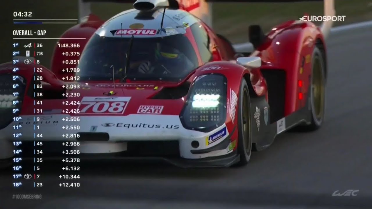 Hypercar / LMP2 Qualifying Session | 1000 Miles Of Sebring 2022 - YouTube