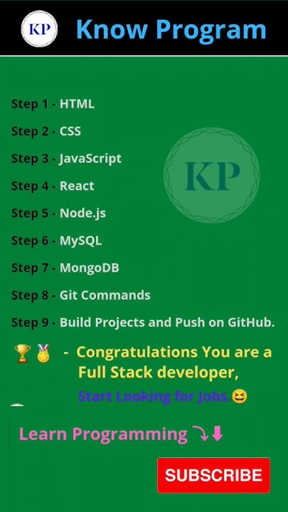 How To Become Full Stack Developer 👨‍💻 Shorts Fullstack