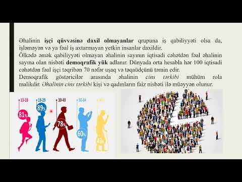 ƏHALİNİN MƏSKUNLAŞMASI. DİL AİLƏLƏRİ. ƏMƏK EHTİYATLARI VƏ İŞSİZLİYİN NÖVLƏRİ I CƏLİL ŞİRƏLİYEV