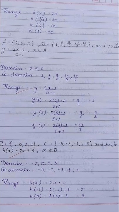 Domain and range of a function - YouTube