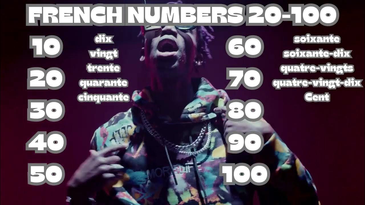 🎶 French Numbers song 10 to 100 | Catchy Rap for Language Learners! 🎶 ...