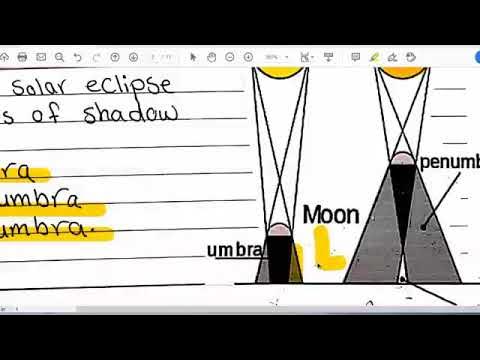 Grade 6♡ 2nd term 💕 unit 3@ lesson 1 - YouTube