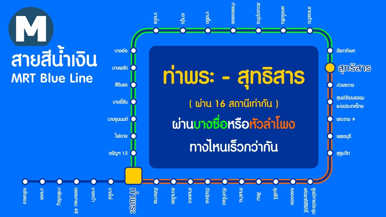 MRT Blue Line : ท่าพระ - สุทธิสาร ผ่านบางซื่อ Vs หัวลำโพง - YouTube