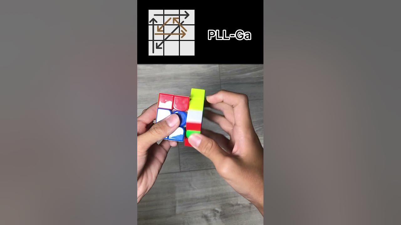 Ga Perm|魔術方塊速解公式CFOP-PLL - YouTube