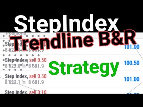 Best Step Index Strategy /Trendline Break and Retest Confluence - YouTube