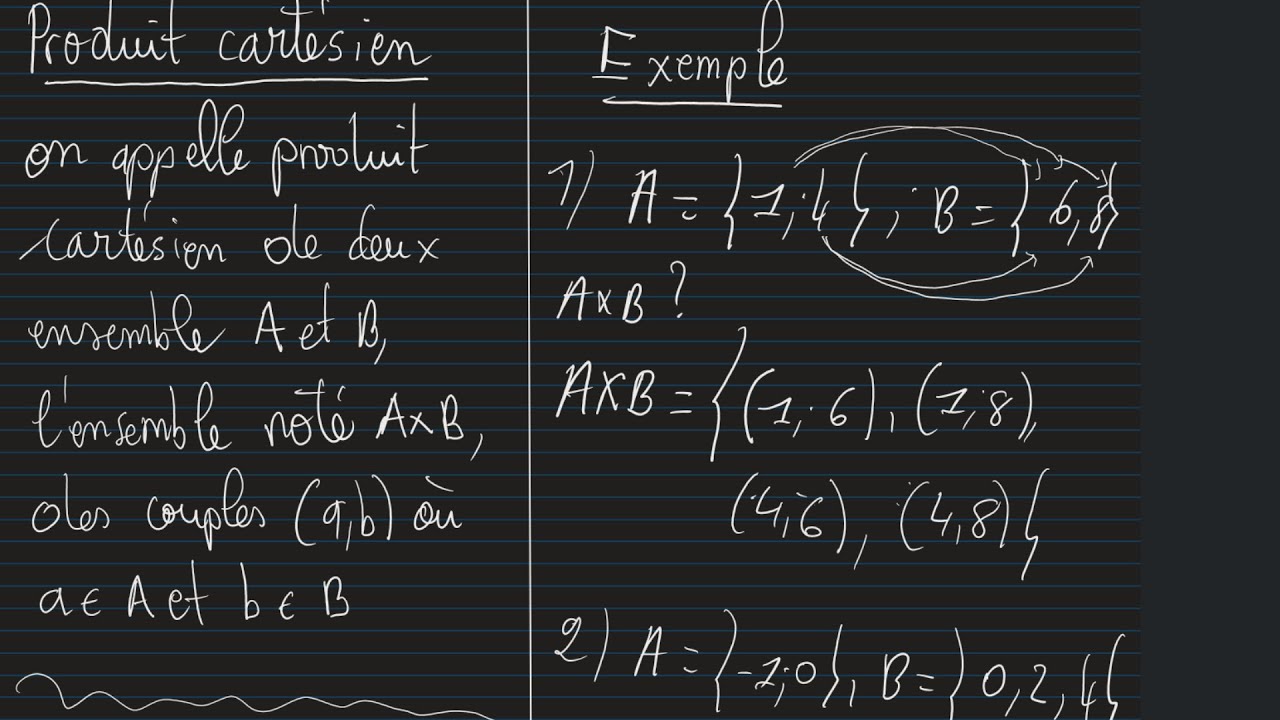 PRODUIT CARTESIEN: VOCABULAURE MATHEMATIQUE #1 - YouTube