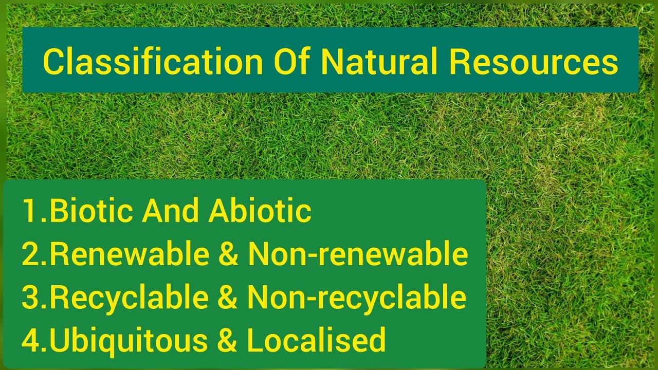 Classification Of Natural Resources||With Examples|| Environmental ...