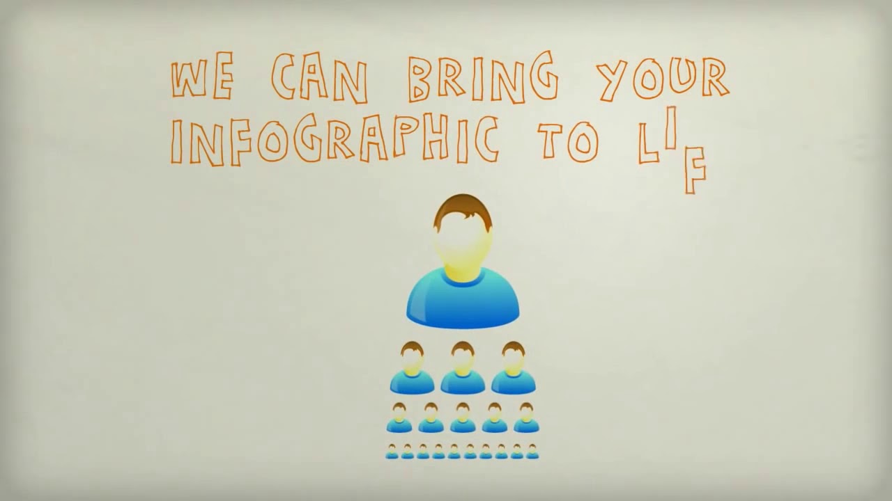 Infographics - Explainer Video - YouTube
