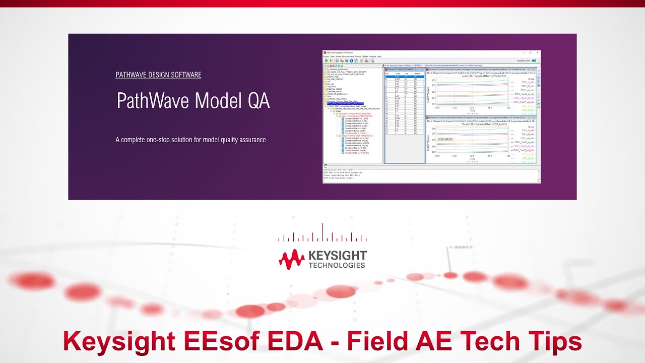 MQA: Why MQA and a Basic Walk Thru - YouTube