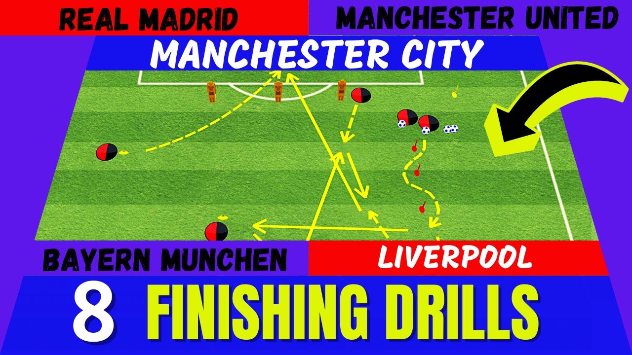 Soccer Finishing Drills / 8 Soccer Drills/ Manchester United-Bayern ...