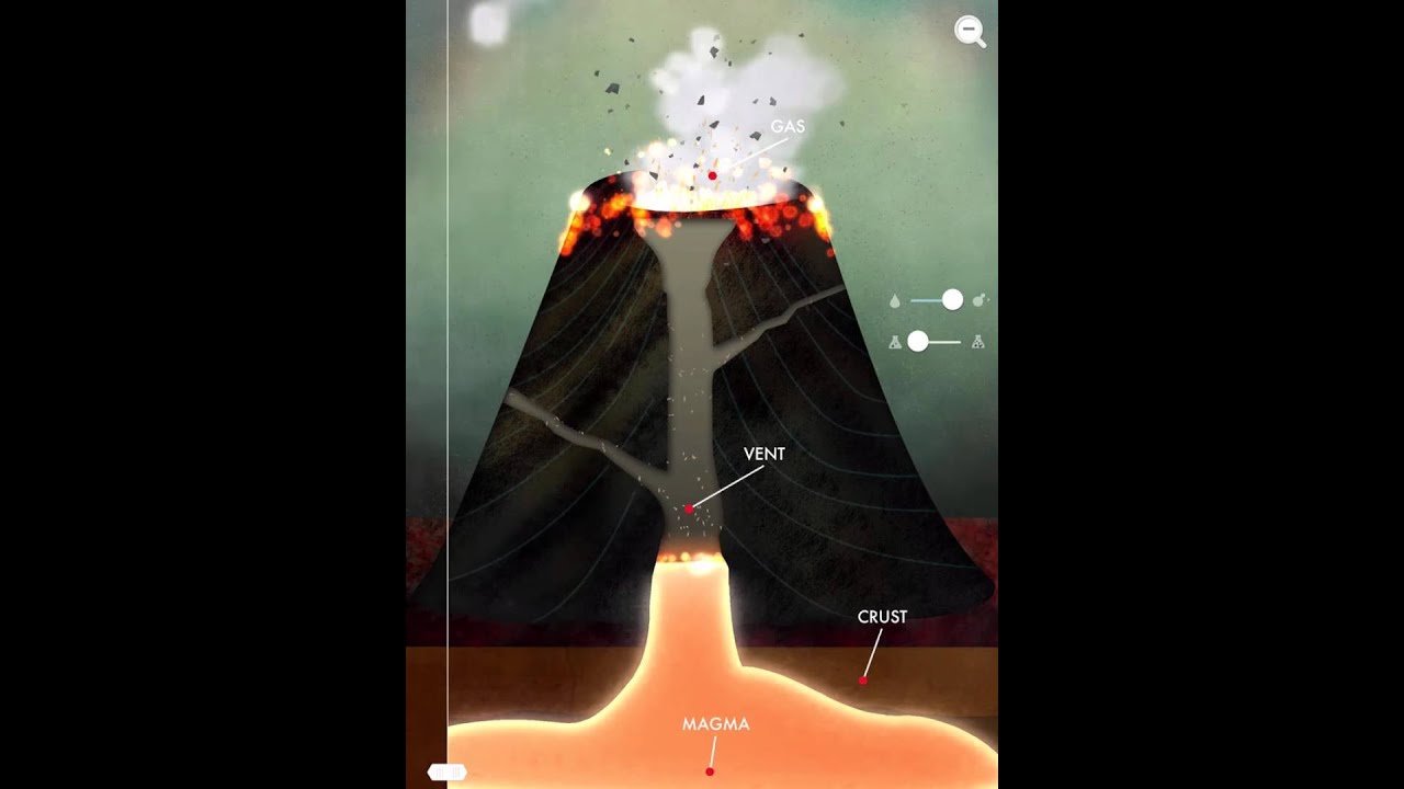The Earth By Tinybop What Does A Volcano Eruption Look Like YouTube the-earth-by-tinybop-what-does-a-volcano-eruption-look-like-youtube