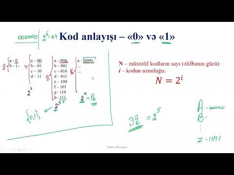 §1.2. İnformasiyanın kodlaşdırılması və informasiya ölçü vahidləri (I hissə)